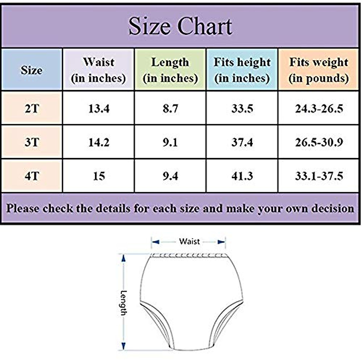 Skhls Baby Toddler Thick Absorbent Potty Training Pants Underwear 8 Pack 3T