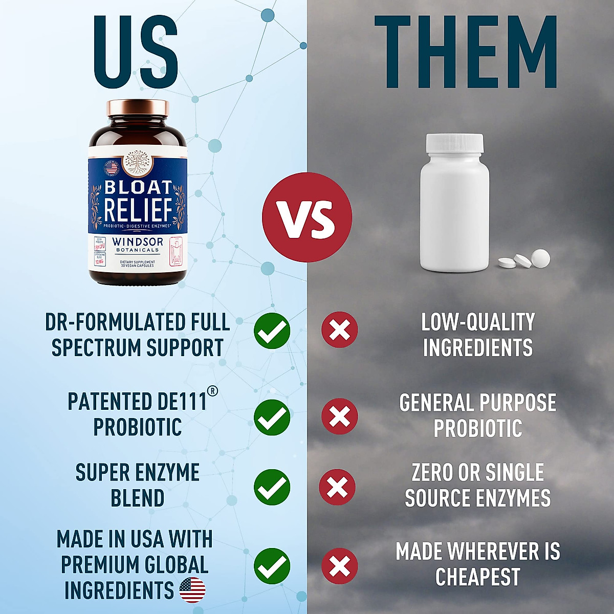 Bloat Relief Probiotic and Digestive Enzymes - Anti Bloating Turmeric, Fennel, Bromelain IBS Supplement - Detox Debloat Capsules Gas - Bloating Relief for Women and Men - 30 Gut Health Pills