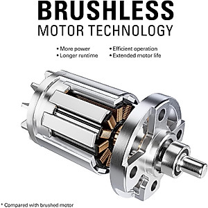 Greenworks 24V Brushless 6-1/2" Circular Saw Kit, 4,800 RPM, Adjustable Cutting Depth 45°/90°, With 24V 2Ah Battery and Charger