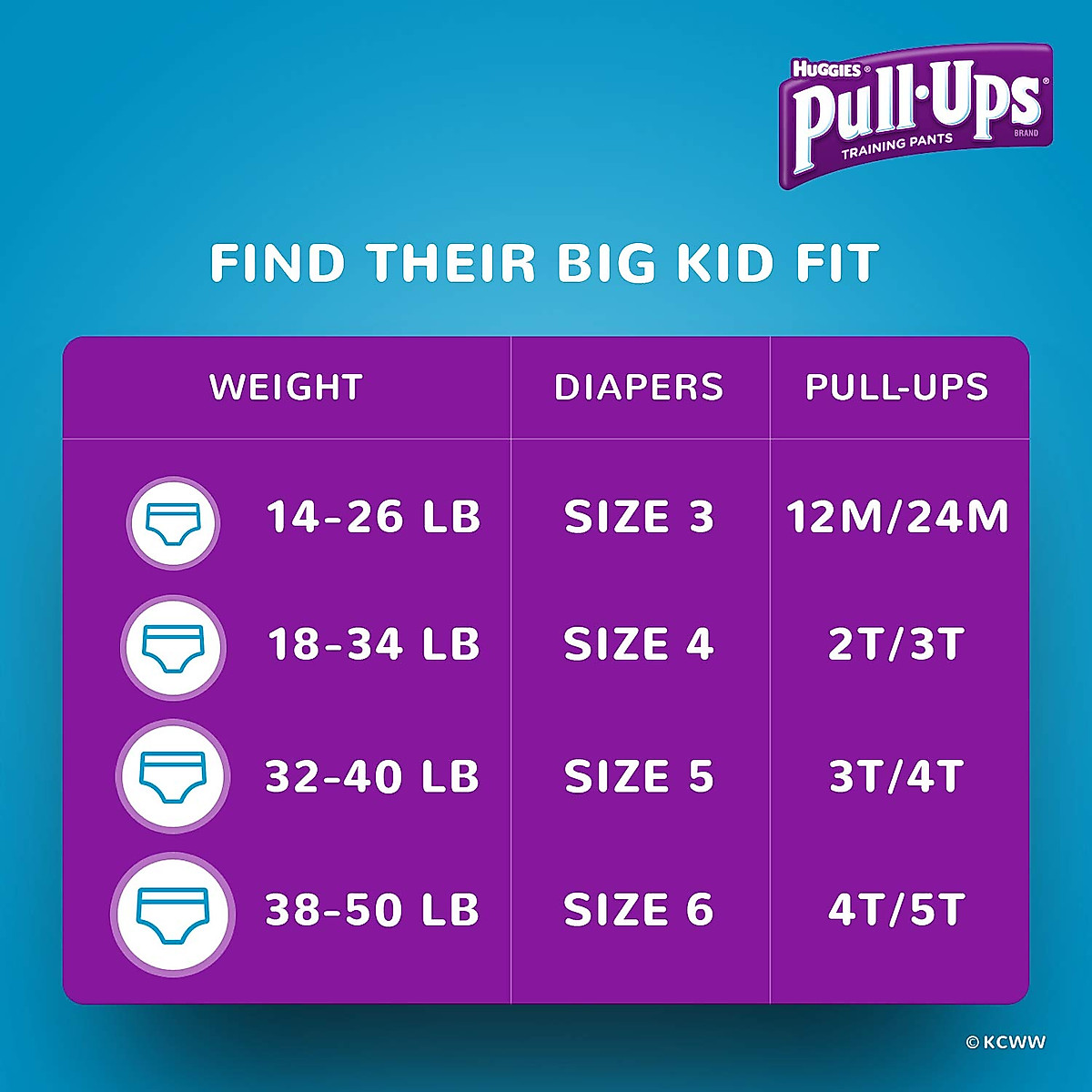 Pull-Ups Learning Designs for Boys, Potty Training Pants, 12-24 Months (14-26 lb.), 27 Ct. (Packaging May Vary)