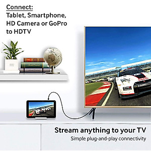 KAUPOONK Mini HDMI to HDMI, High Speed Mini HDMI to HDMI Cable for Camera(5ft)