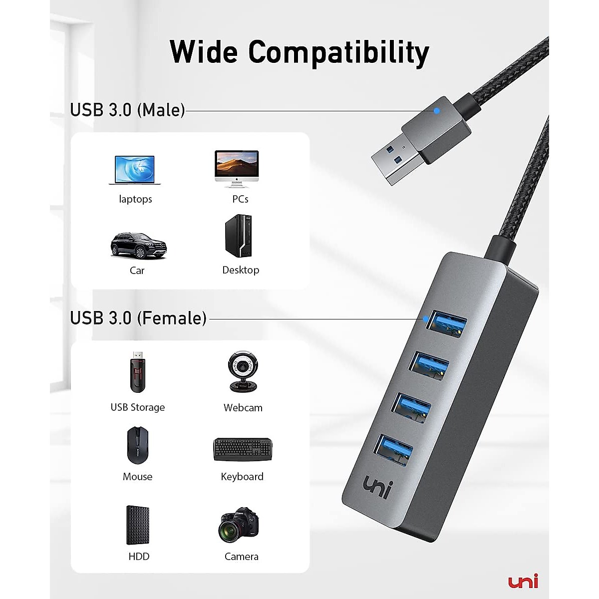 uni USB Hub 4-Port USB Splitter 4FT, High-Speed Portable Aluminum USB 3.0 Hub Compatible with PC, Laptops, Mouse, Keyboard, Flash Drive, Mobile HDD, Car, and More.
