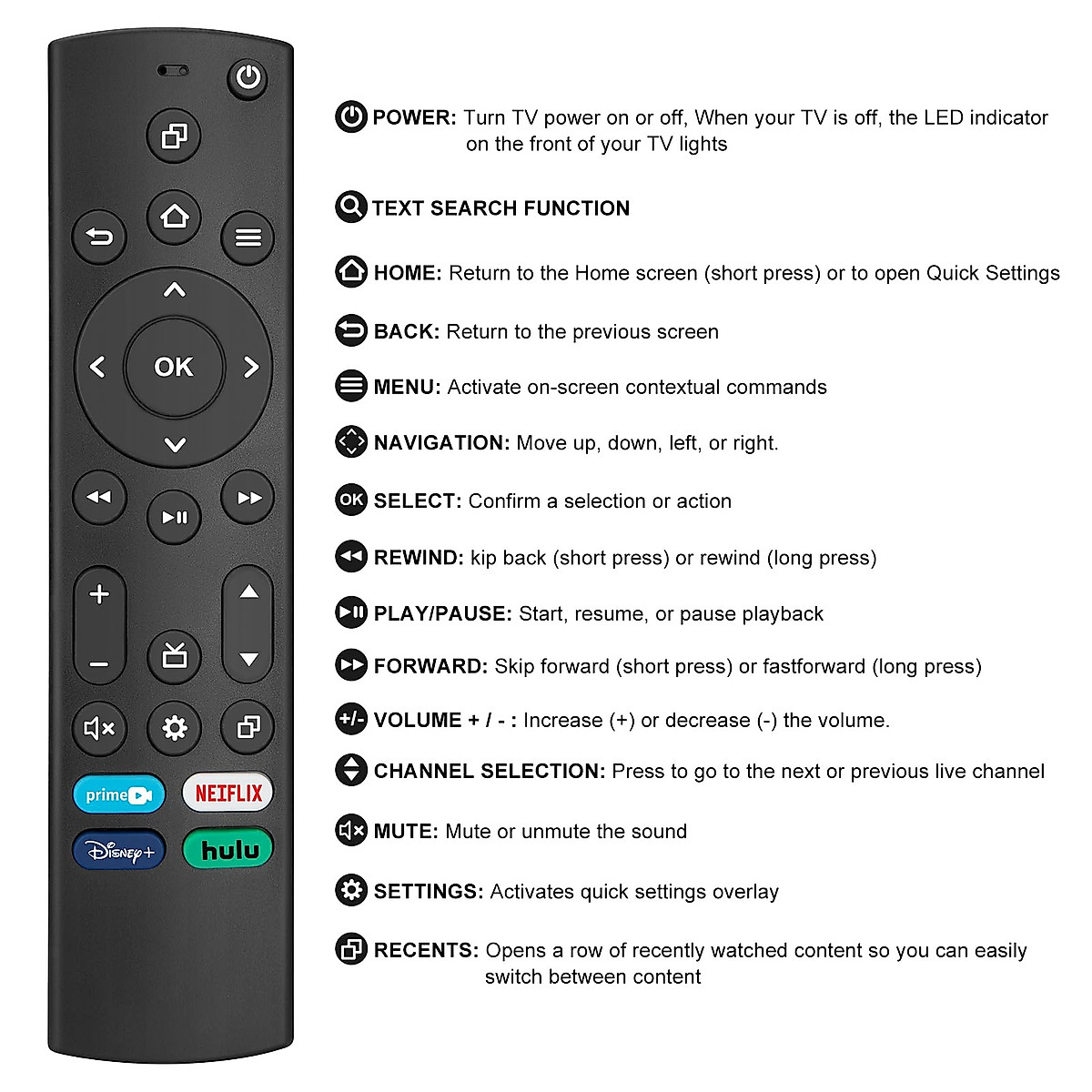 Replacement Remote for All Insignia/Toshiba/Pioneer Smart TVs Compatible with Fire Smart TV