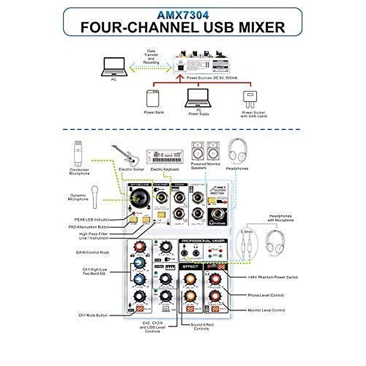 Audio2000'S AMX7304 USB-Powered Four-Channel Audio Mixer with USB Interface and Sound Effect