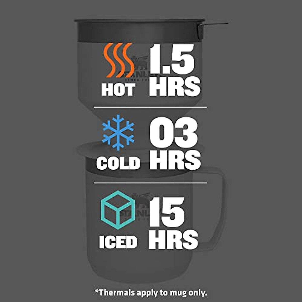 Stanley The Camp Pour Over Coffee Set, Polar, 1 set (20oz/12oz)