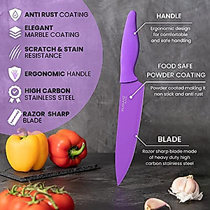 nuovva Kitchen Knife Set with Colour Coding 5 Piece Coloured Knives Set Stainless Steel