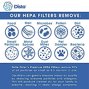 Dista Filter - 970341-01 Premium Combi 360 Glass True Hepa Filter Compatible with Dyson Air Purifier Model PH01 PH02 PH03 PH3A PH04 TP06 HP06 TP07 HP07 TP7A TP09 HP09 for for Dyson Pure Cool +Hot +Humidify CRYPTOMIC Tower Purifying Fan Part # 970341-01 97