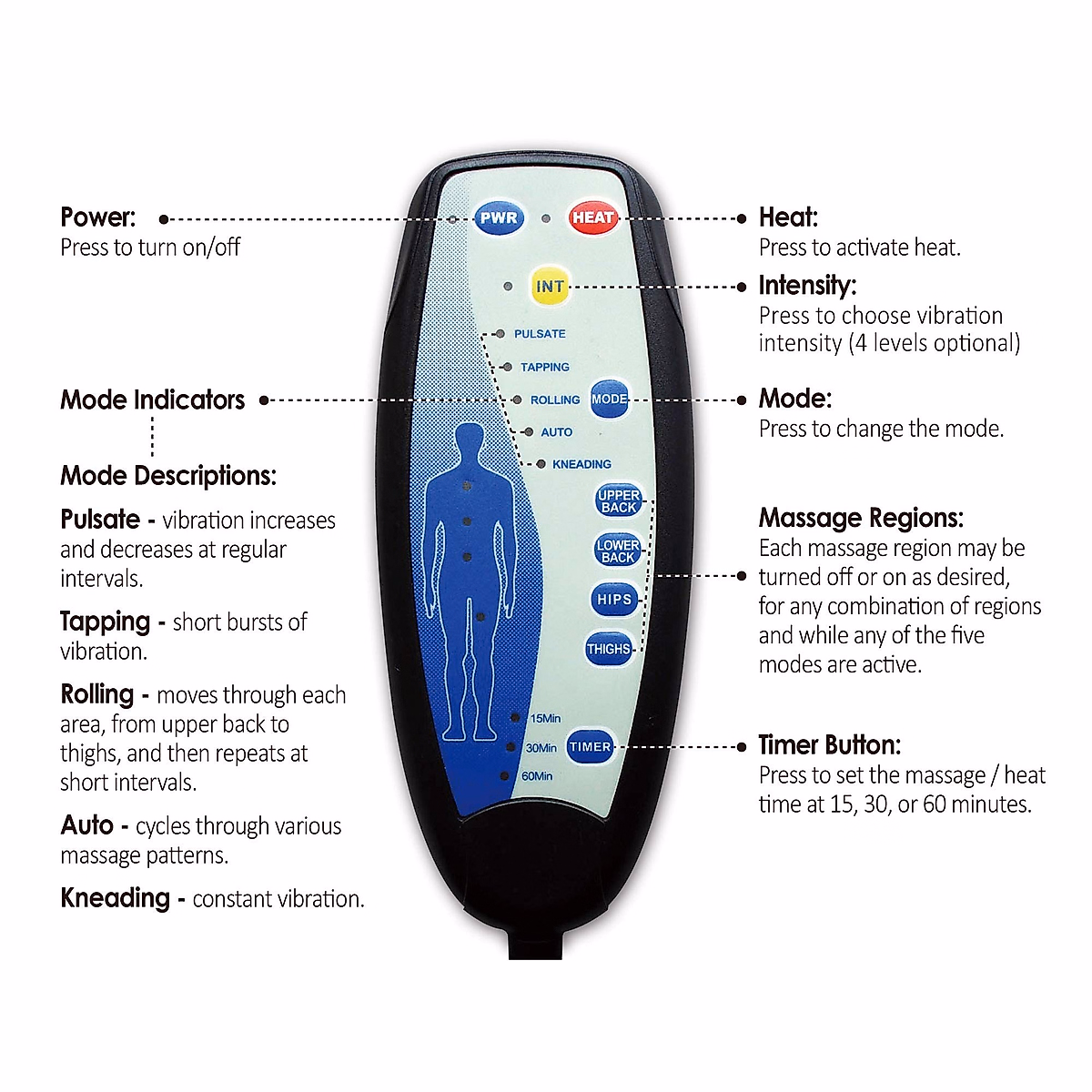 Snailax Memory Foam Vibration Massage Seat Cushion, Back Massage Pad with Heat,2 Heat Levels & 6 Vibration Massage Nodes, Seat Massager for Home Office Chair, Grey