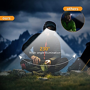 Shardnn Headlamp Rechargeable 3 Pack, Headlamps Headlight, Headlamps for Adults, 5 Light Modes Head Lights for Forehead, 230° Wide Beam Head Lamp with 6 Clips for Hiking Camping Running