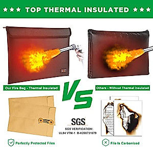 LOJGOAY Fireproof Bag for Documents - 4200°F with Heat Insulated, Fireproof Money Bag for Cash with Zipper, 8-Layer Functional Materials, Waterproof Document Pouch for Valuables, 13.9"x10.6"