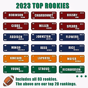 FEEYE Fantasy Football Draft Board 2023-2024 Kit – 6'x4' Draft Board, Set with 637 Player Labels – Premium Color Edition