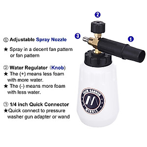 M MINGLE Foam Cannon for Pressure Washer, Gutter Cleaner Attachment, with 5 Nozzle Tips, 1/4 Inch Quick Connector