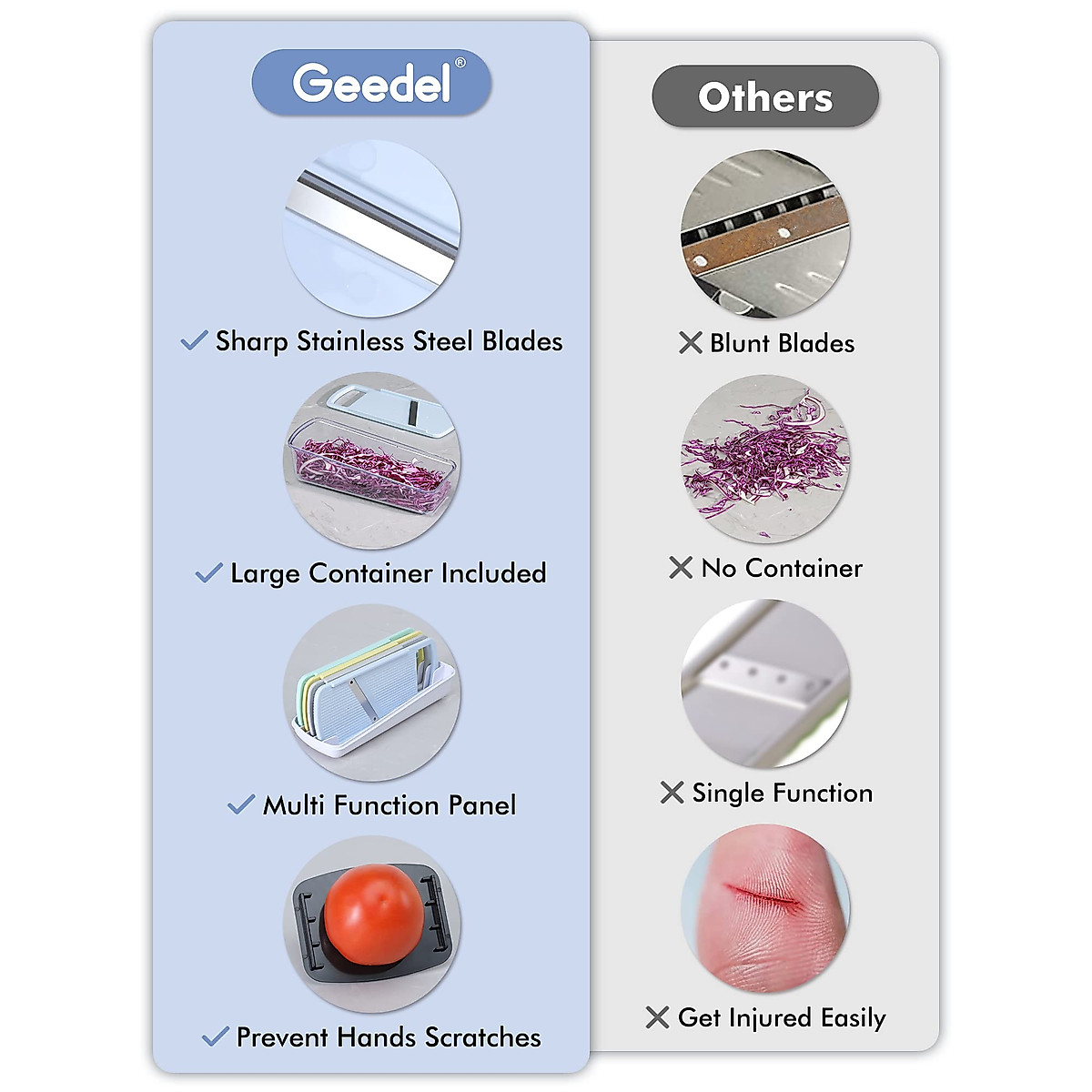 Geedel Professional Mandoline Slicer for Kitchen, Multi Purpose Vegetable Slicer Cutter, Slicer Vegetable Cutter Onion Slicer for Veggie Fruit Cheese