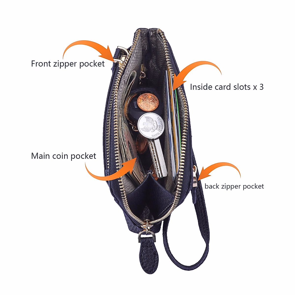 Teskyer Coin Purse Pouch, RFID Blocking Credit Card Holder Zipper Wallet with Wrist Strap and Key Chain for Men & Women