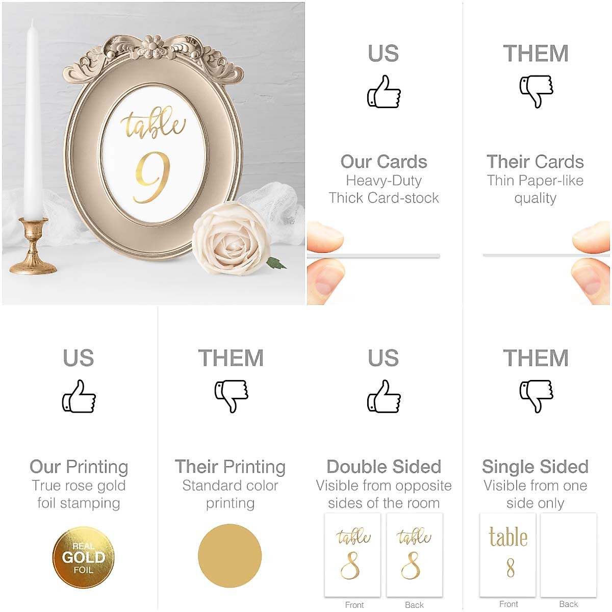 Merry Expressions Gold Wedding Table Numbers 1-30, Wedding Decorations for Reception - 4x6 inch Double Sided