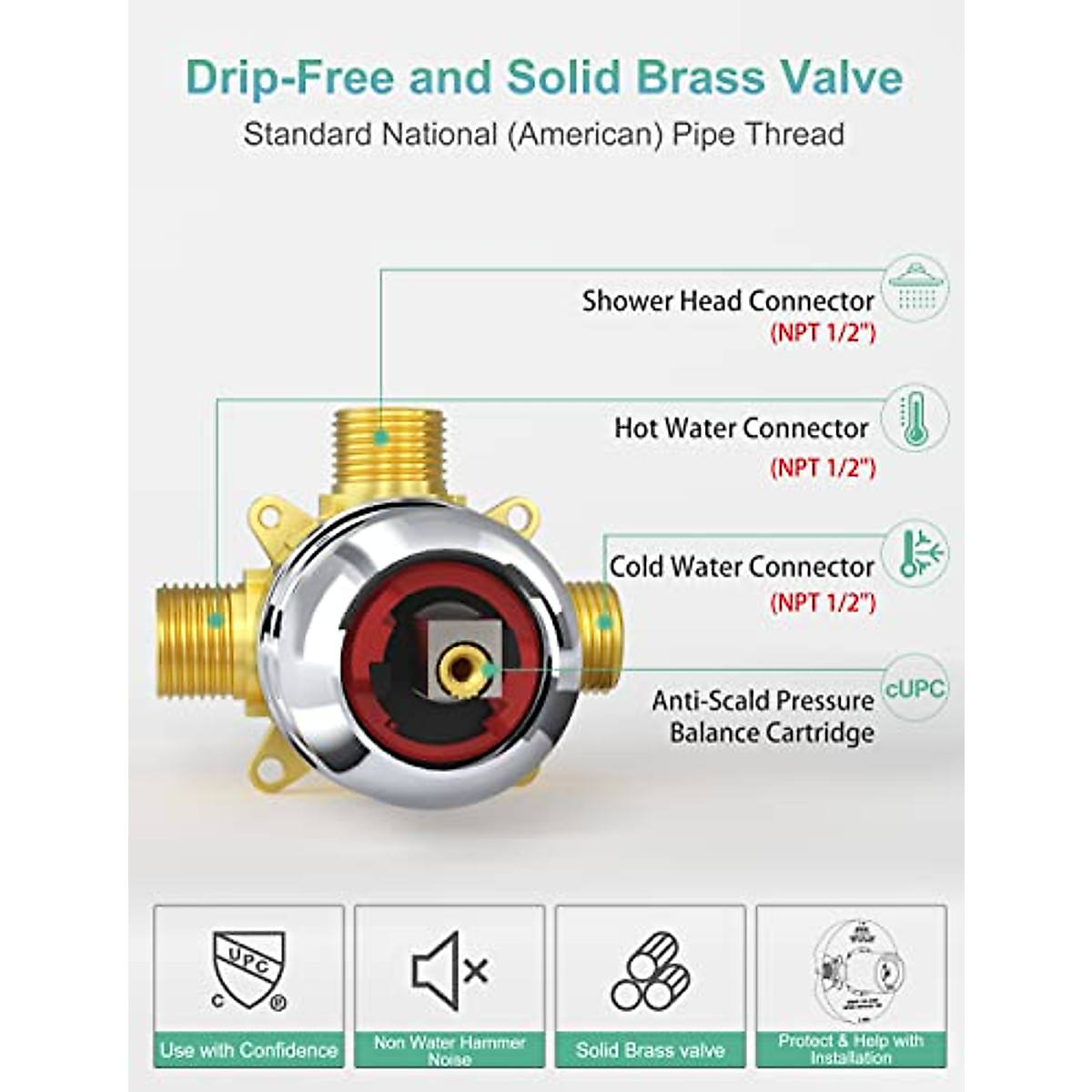 SR SUN RISE 10 Inch Shower Fixtures with 1.8 GPM Rain Showerhead and Hand Shower 27.6" Slide Bar Shower Faucet Set Complete for Easy Reach, Single Handle Design Shower Valve Include, Polished Chrome