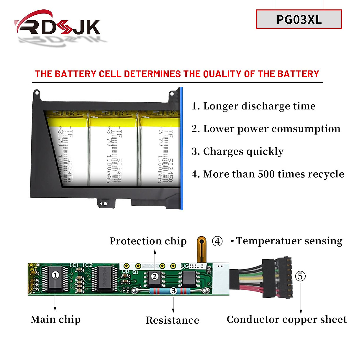 PG03XL 11.55V 65Wh Laptop Battery for HP Spectre X360 15-AP012DX 15-AP011DX 15-AP 15-AP000 AP000NA AP000NF AP000NX AP001NF AP002NG Series 831758-005 HSTNN-LB7C 831532-421 831532-422 TPN-Q168 PG03064XL