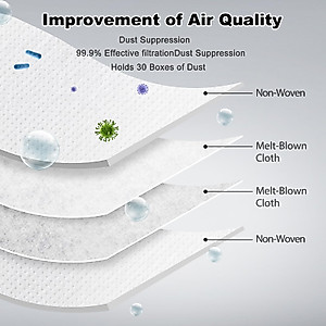 VBN 12 Pack Replacement irobot Vacuum Bags, Compatible with irobot Roomba i7, i7+,i3, i3+, i8, i8+, i4, i4+, i6, i6+,i1+, j7, j7+, S9, S9+,i & s & j Series Clean Base Automatic Dirt Disposal Bags