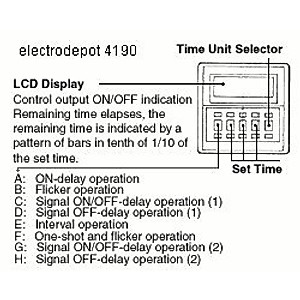 H3CA-A Multi-Function Timer; SPDT; Cur-3A; Ctrl 24-240/VAC/DC; 11 Pin DIN ed