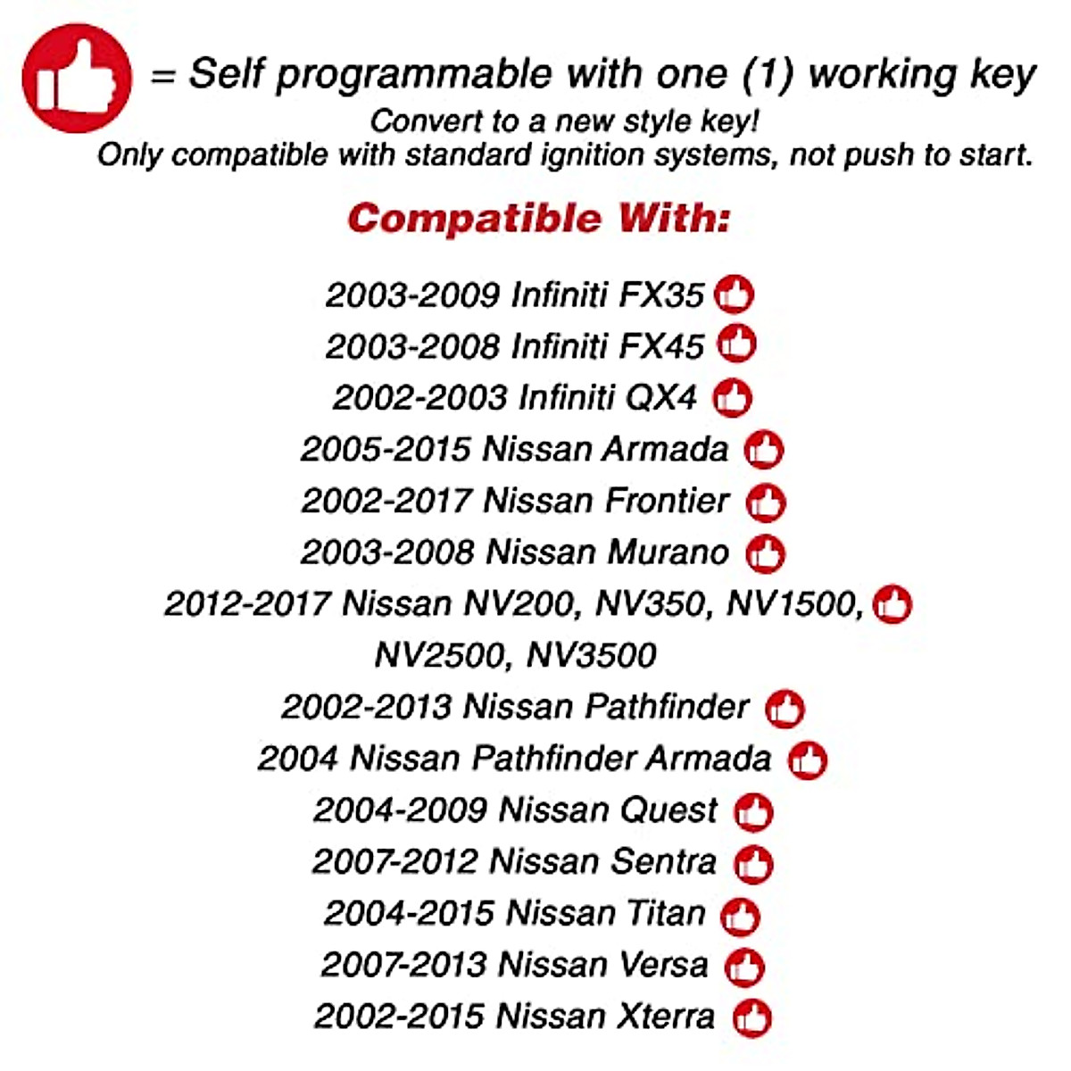 KeylessOption Keyless Entry Remote Car Key Fob for KBRASTU15, CWTWB1U733 (Pack of 2)