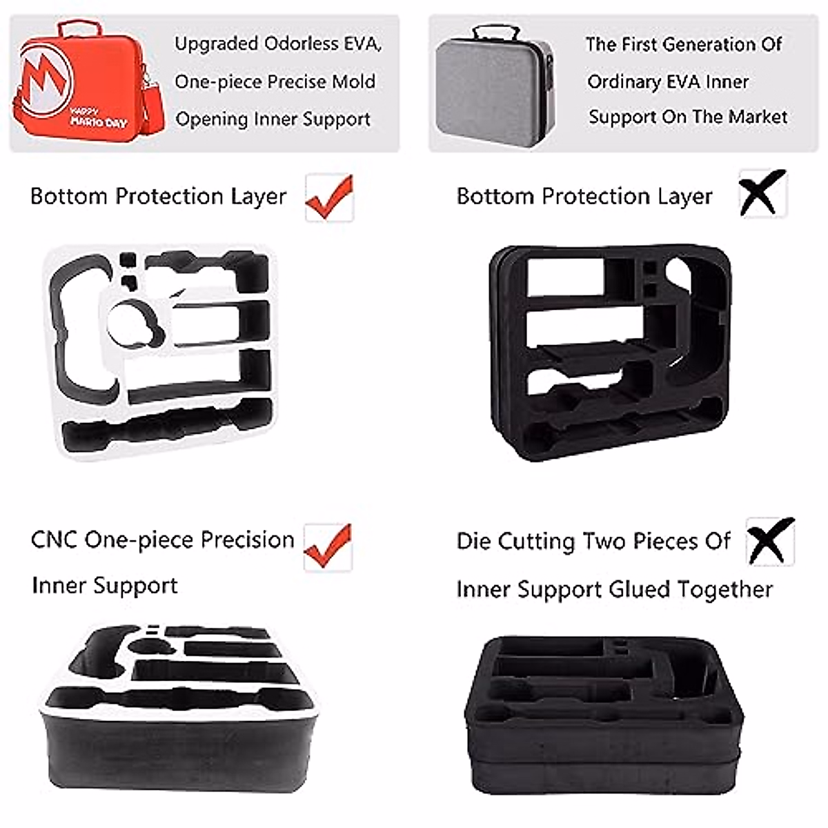 Flyekist Mario Carrying Case for Nintendo Switch/Switch OLED Model, Deluxe Travel Case Portable Hard Messenger Storage Bag for Switch Console Pro Controller Accessories