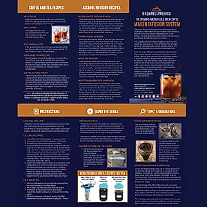 Wide Mouth Mason Jar Lids and 1 Quart Filter for Cold Brew Coffee - 4-pack American-made No-Leak Lids and Quality Stainless Steel Filter