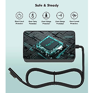 Surface-Pro-Charger-65W - Microsoft Surface Charger, Super Fast Charger for Surface Laptop, Surface Pro 3/4 / 6/7 / 8 / X, and More Laptop Tablet Model Power Supply Adapter Works with 65W 44W 36W