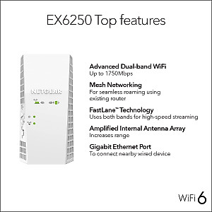 NETGEAR WiFi Mesh Range Extender EX6250 - Coverage up to 2000 sq.ft. and 32 devices with AC1750 Dual Band Wireless Signal Booster & Repeater (up to 1750Mbps speed), plus Mesh Smart Roaming