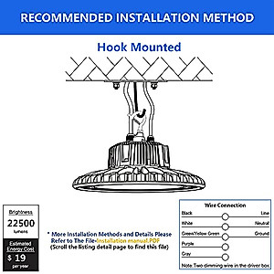 200W LED UFO High Bay Light 30000LM 5000K LED Commercial Bay Lighting for Gym Factory Warehouse - 0-10V Dimmable, 550W MH/HPS Equiv- US Hook 5' Cable, Safe Rope, UL&DLC Listed(2-Pack)