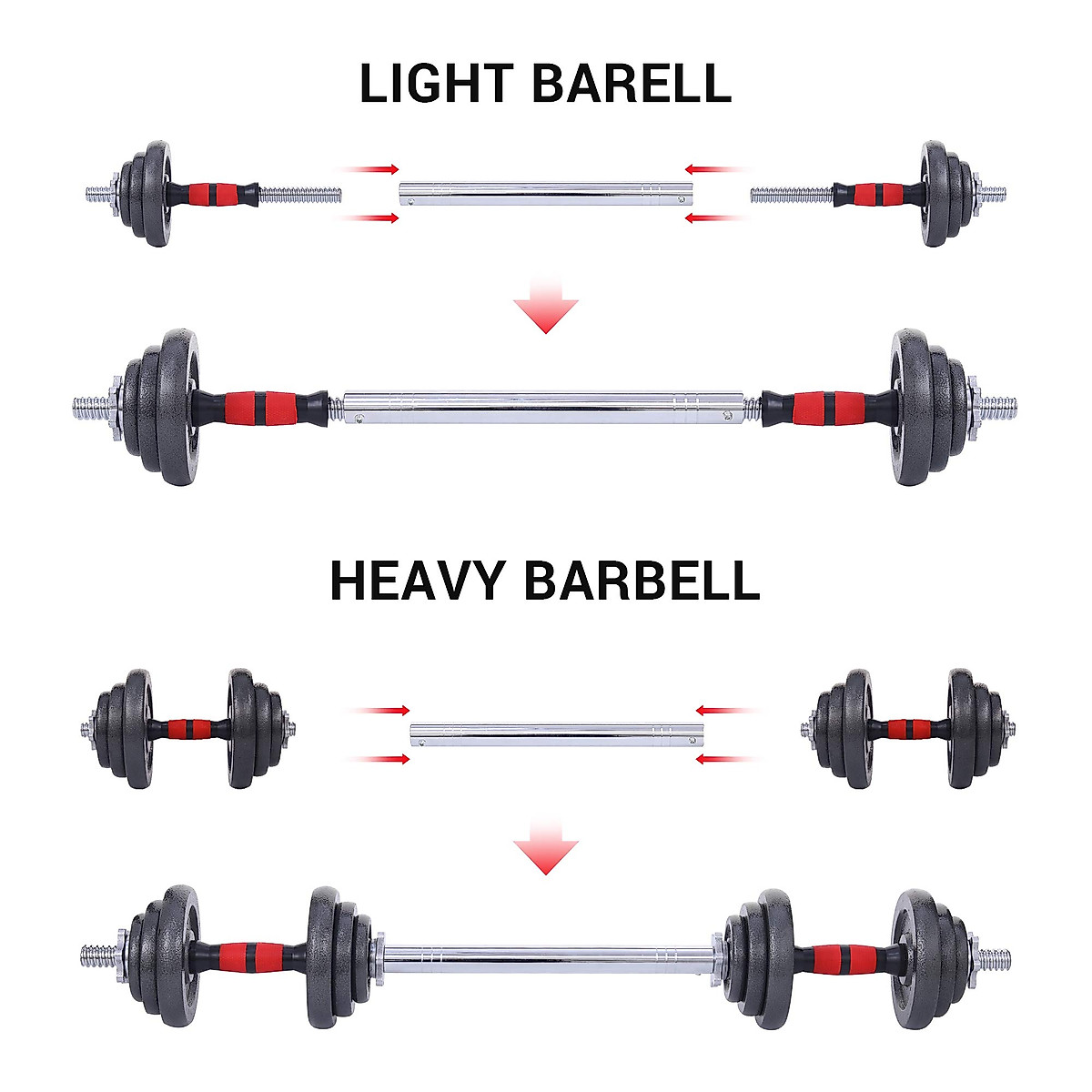 Nice C Adjustable Dumbbells, Barbell Weight Set, Dumbbell Set, Weights Adjustable 22/33/44/66/105 Lbs Home Gym 2 in 1, Anti-Slip Handle, All-Purpose, Office, Fitness