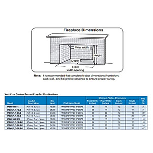 Empire VFDT24LBN Thermostat 5-Piece 24" Ceramic Fiber Log Set - NG
