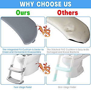 Potty Training Toilet Seat for Kids with Step Stool Ladder, Toddler Potty Toilet Seat for Boys Girls with Anti-Slip Design, Foldable Toddler Toilet Potty Chair, Super Sturdy (Grey)