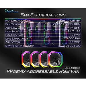 Apevia PN4-RGB Phoenix 120mm Dual-Ring RGB LED Fan for Gaming, 16x LEDs & 8X Anti-Vibration Rubber Pads (4-pk)