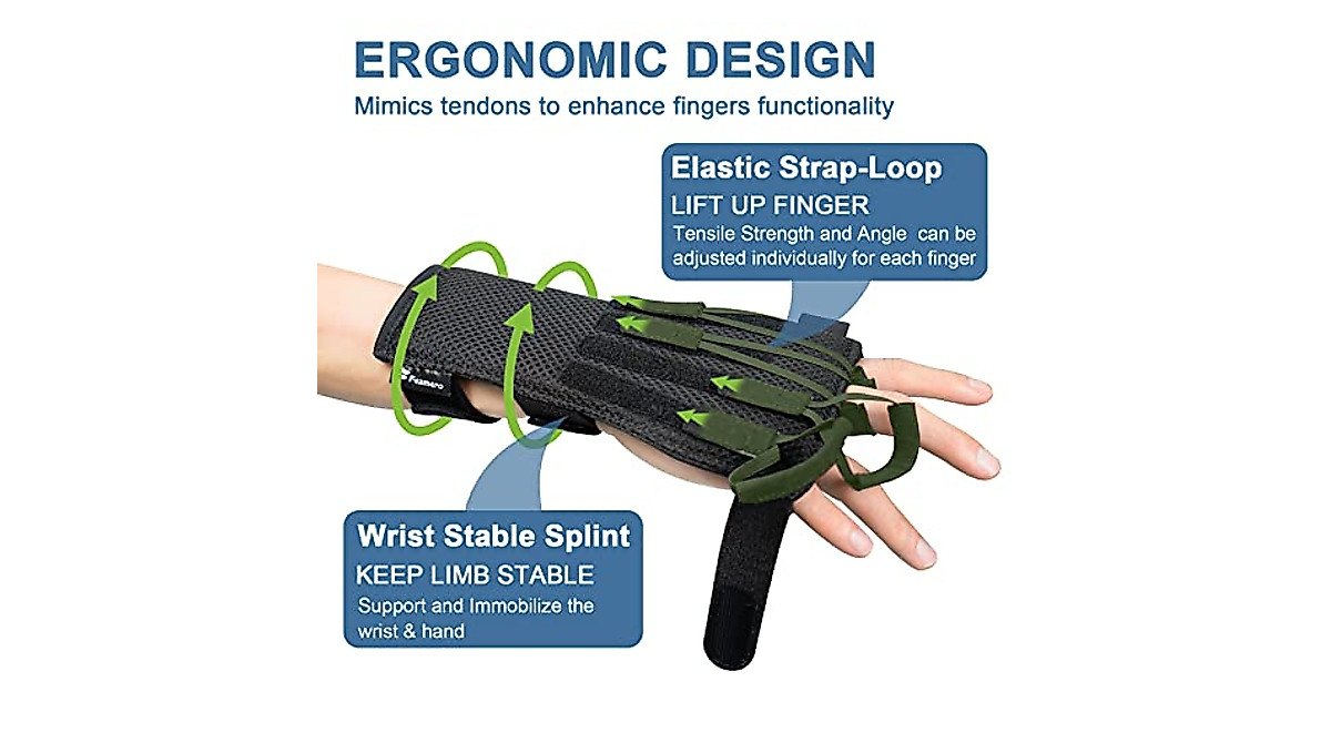 Radial Nerve Palsy Splint - Adjustable Support for Wrist & Finger Recovery
