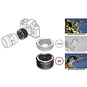 KENKO - Teleplus 2X HD DGX Teleconverter for Canon - Black