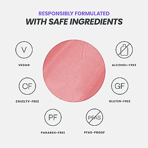 Wonderskin Wonder Blading Lip Stain Peel Off Masque - Long Lasting, Waterproof and Transfer Proof Nude Lip Tint, Matte Finish Peel Off Lip Stain (XOXO Masque)