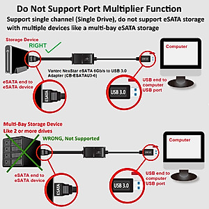 Vantec NexStar eSATA 6Gb/s to USB 3.0 Adapter (CB-ESATAU3-6)