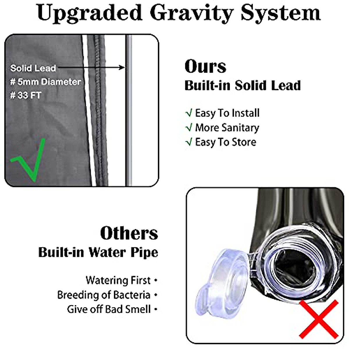 Patio Umbrella Mosquito Netting Patio Umbrella Mesh Screen with 2 Doors for 7.5FT to 11FT, Adjustable Bug Screen Accessory, Outdoor Offset Umbrellas Screen Equipped with Double Zippers and Solid Lead