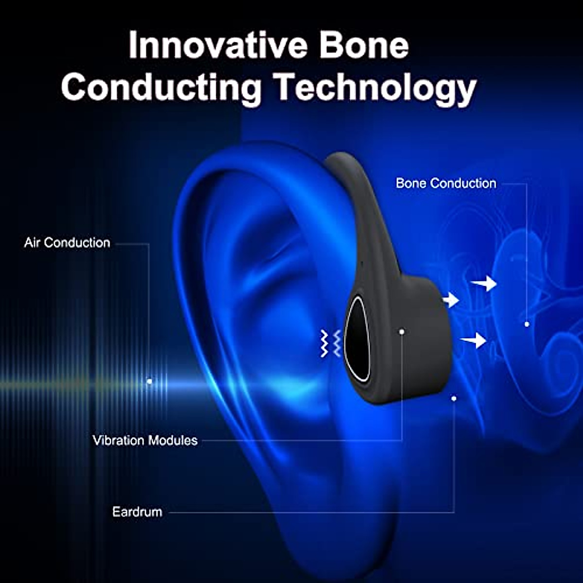 Tayogo Bone Conduction Headphones with Microphone Bluetooth 5.0 Open Ear Wireless Earphones for Running, Sports, Fitness - Grey
