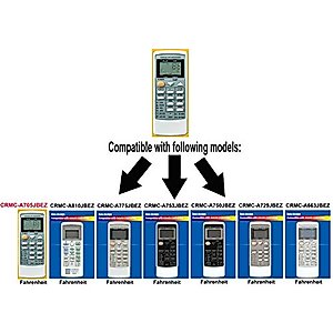 Replacement for Sharp Portable Air Conditioner Remote Control CRMC-A705JBEZ CV-P09LV AY-A9GR CV-2P10SC CV-P09LX CV-P10LC CV-P10MC CV-P10NC CVP10NC-D CVP10NC-R CV-P10PC CVP10PC-D CVP10PC-R, Fahrenheit