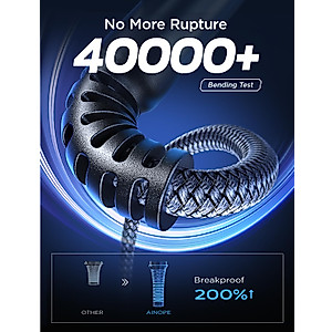 AINOPE USB C to USB C Cable 100W Durable iPhone 16 Charger Cord Right Angle, USBC to USBC Cable Cord Fast Charging Fit iPhone 16 Pro Max Plus MacBook/iPad Pro/Samsung-2 Pack 6.6FT Black