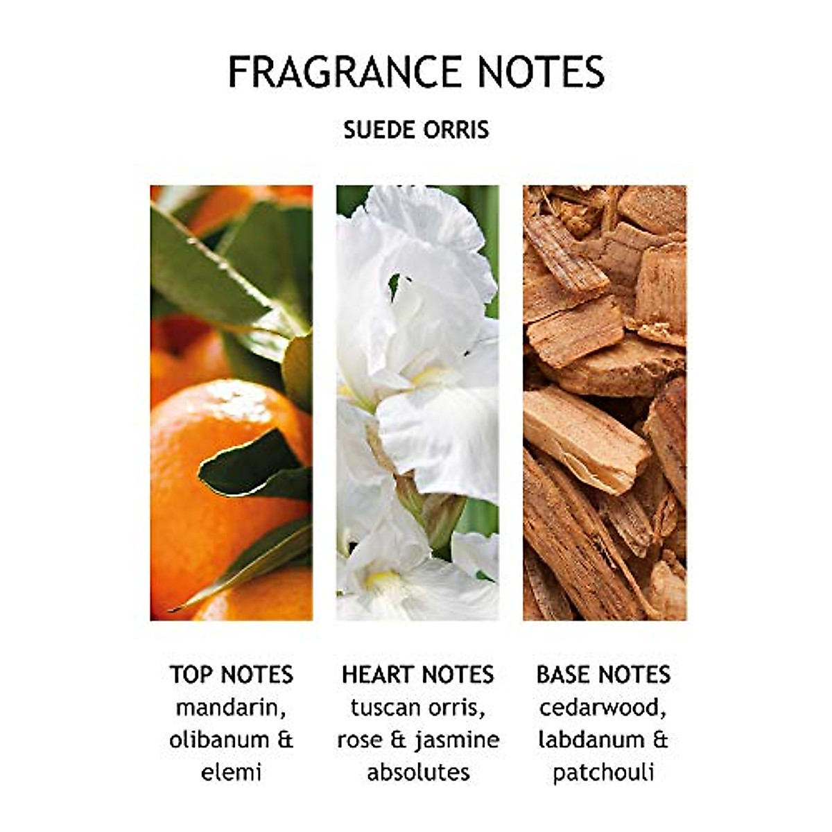 Molton Brown Eau De Toilette Spray, Suede Orris 3.3 Fl Oz