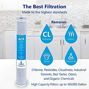 Express Water – 5 Pack Water Filter Activated Carbon Block Replacement Filter – ACB Large Capacity Water Filter – Whole House Filtration – 5 Micron Water Filter – 2.5” x 20” inch