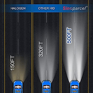 Sinoparcel D1S Xenon HID Headlights Bulb - 8000K 35W High Low Beam Replacement Bulb - Pack of 2