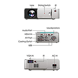 KXDFDC Mini Projector, Portable Projector, Full Supported, Wireless Screen Mirroring