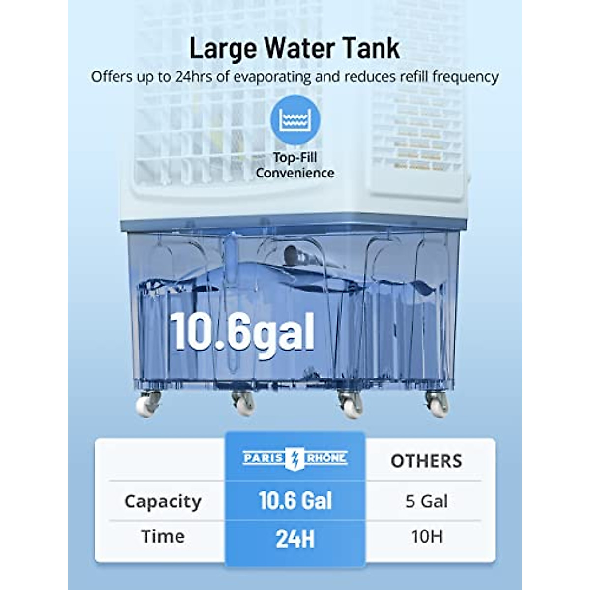 Evaporative Cooler, Windowless Air Conditioner Swamp Cooler with 4 Ice Packs & 2943CFM Fan Evaporative Cooler Humidifier with 10.6 Gal Water Tank Remote Control Scroll Casters for Home Garage Office