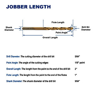 Pack of 12, 5/64-Inch Titanium Nitride Coated Drill Bit, Premium M2 High Speed Steel, Jobber Length, for Metal, Plastic, Wood