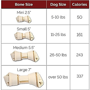 SmartBones Medium Chews With Real Beef 4 Count, Rawhide-Free Chews For Dogs