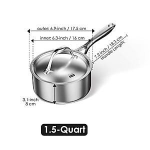Cooks Standard Multi-Ply Clad Saucepan, 1.5 Quarts, Silver