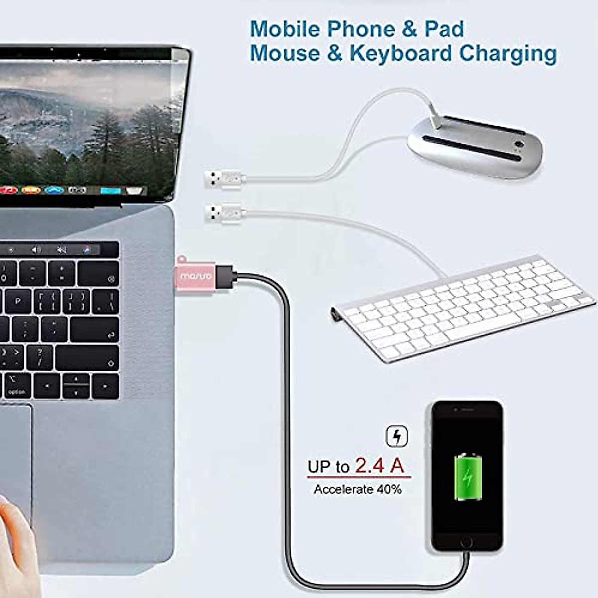 MOSISO USB C to USB Adapter 2 Pack, USB Type-C to USB Connector, Thunderbolt 3 to USB 3.0 Converter OTG Compatible with MacBook Pro 2020-2016/Air 2020-2018/Laptop Tablet/More Type-C Devices, Rose Gold